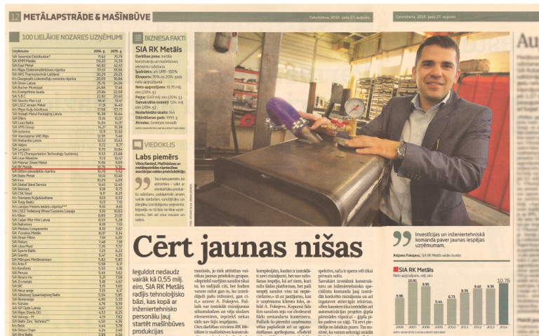 RK Metals cuts new market niches — UPB Group